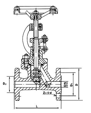 J41H/J41N/J41Y截止阀